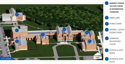 Diagnostic Medical Sonography | TCC Health Services